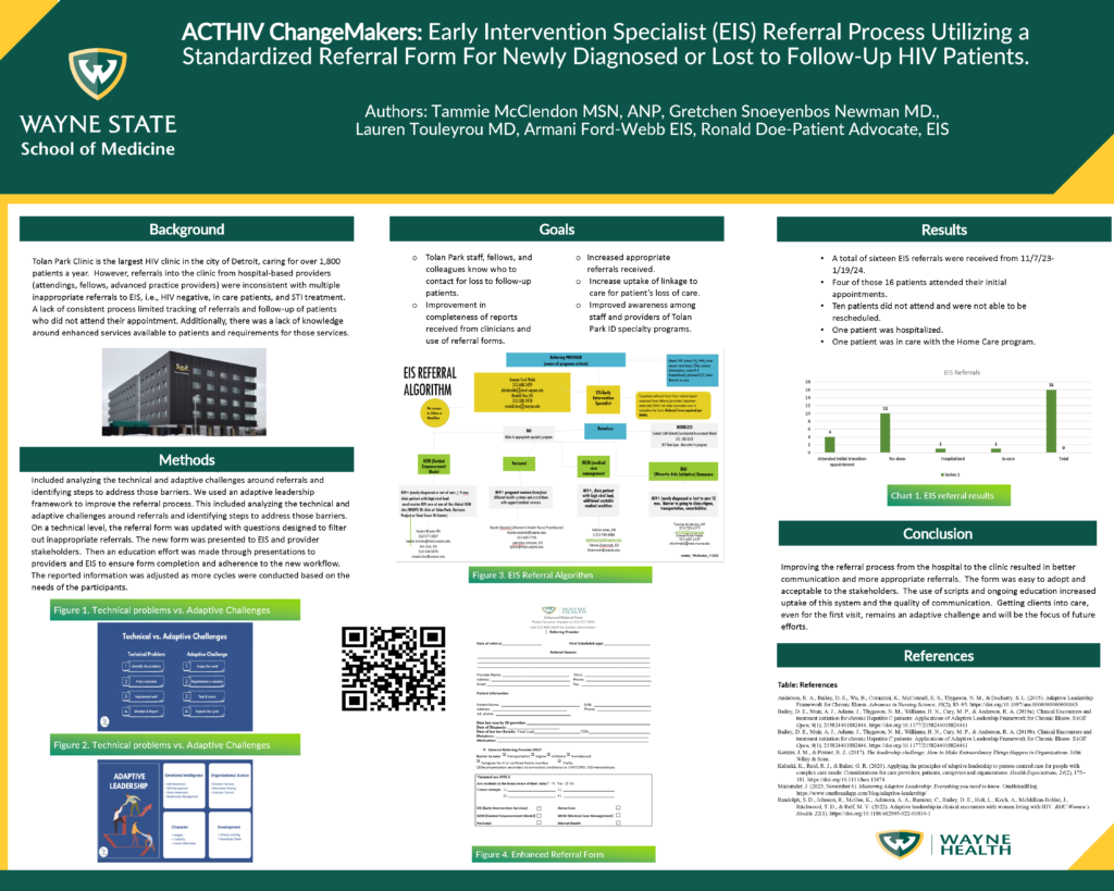 Posters 2024 - American Conference for the Treatment of HIV
